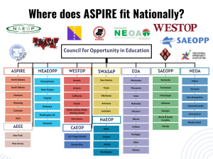ASPIRE TRIO Programs – ASPIRE, Inc.